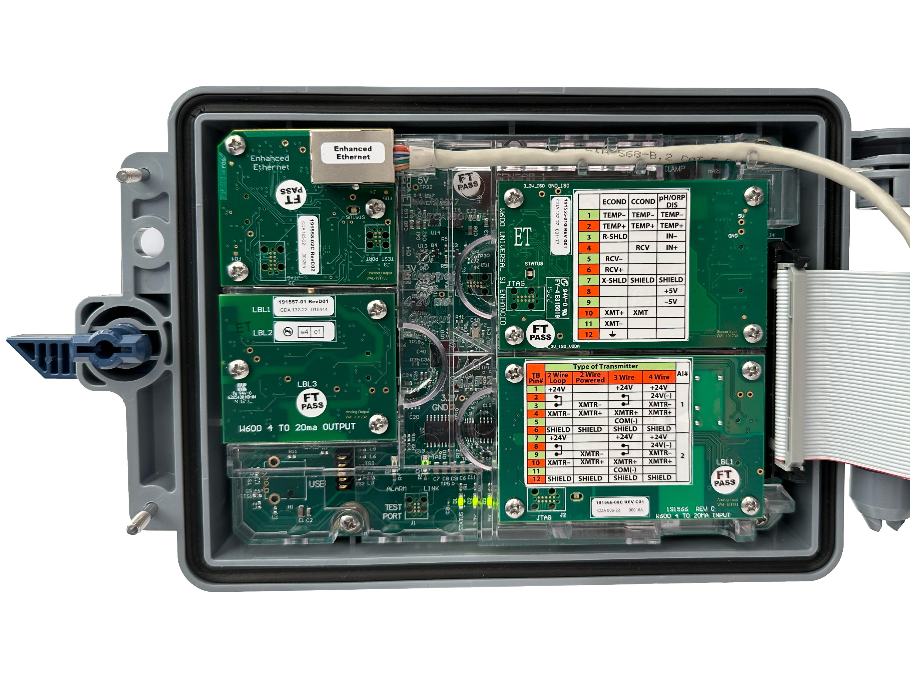 Walchem Controllers :: Intuition-6 Series Controllers - 4 Input - 6 Output