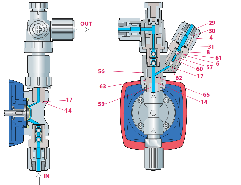 Auto Degassing Valve at James Schofield blog